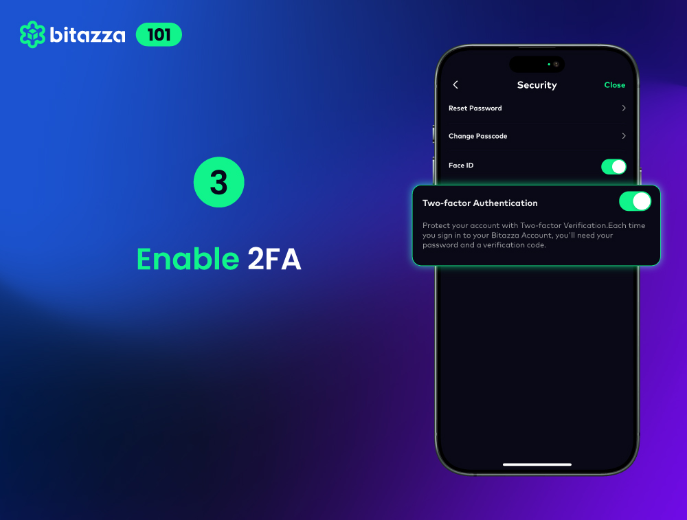 How to Set Up Two-Factor Authentication (2FA) on Bitazza